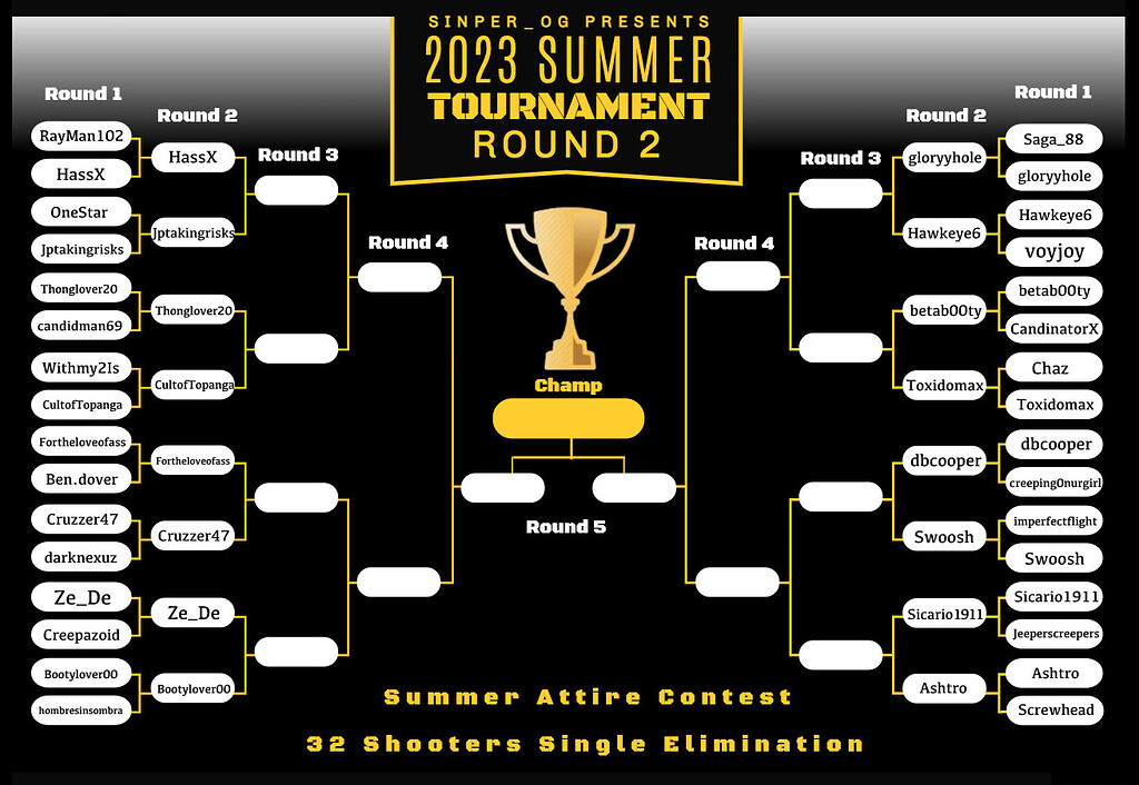 SUMMER CONTEST - Round 2 - General Discussion - Forum