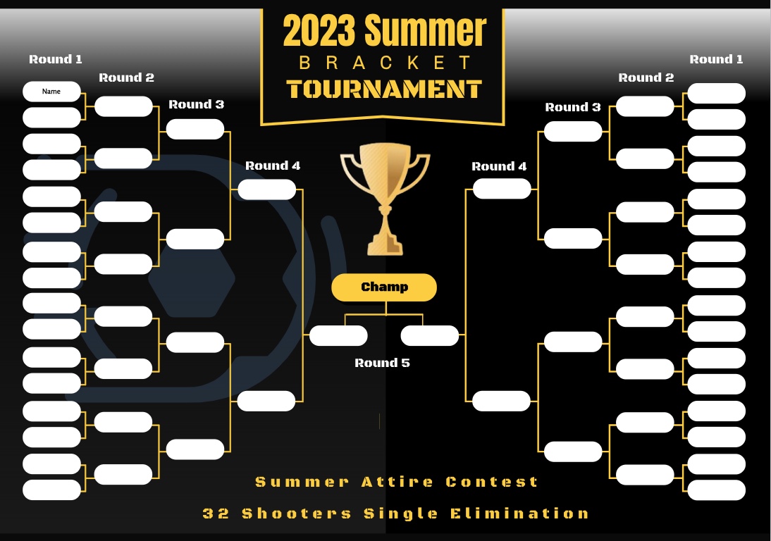 2023 Endless Summer Tournament - General Discussion - Forum