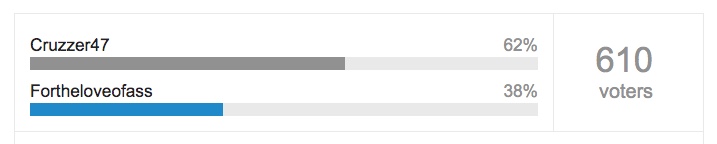 SUMMER CONTEST - Round 2 - Page 3 - General Discussion - Forum